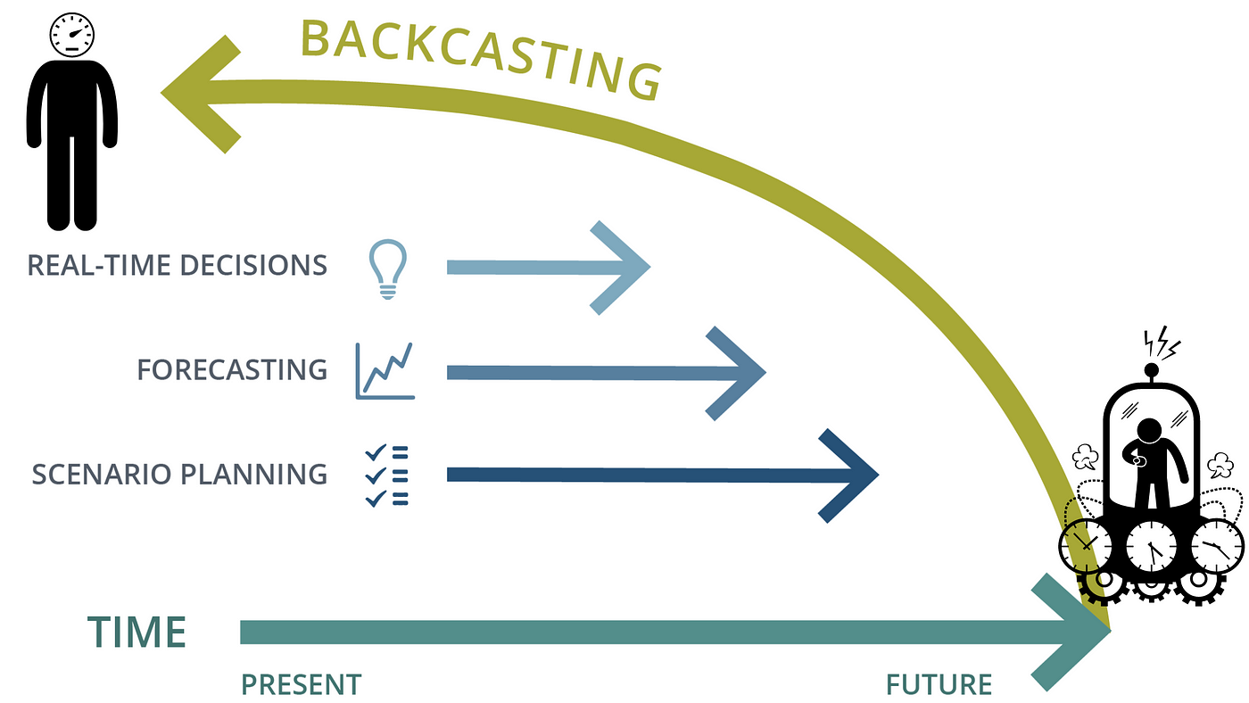 Mt. Vernon Baptist Church Home - Mt. Vernon Baptist Church